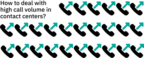 How to deal with high call volume in contact centers? | Transcom